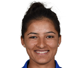 Sushma Verma Profile - Cricket Player India | Stats, Records, Video