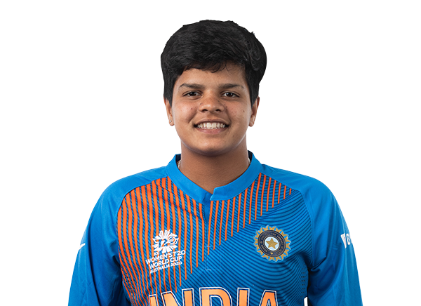 highest strike rate in an innings for India min: 50 runs