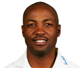 Brian Lara Debut and last played matches in Tests, ODIs, T20Is and ...