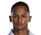 Shane Dowrich Profile - Cricket Player West Indies | Stats, Records, Video