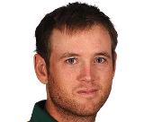 Colin Ingram Debut and last played matches in Tests, ODIs, T20Is and ...