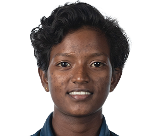 Kavisha Dilhari Debut and last played matches in Tests, ODIs, T20Is and ...