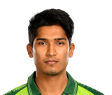 Mohammad Hasnain Profile - Cricket Player Pakistan | Stats, Records, Video
