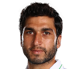 Usman Shinwari Profile - Cricket Player Pakistan | Stats, Records, Video