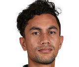 Bjorn Fortuin Profile - Cricket Player South Africa | Stats, Records, Video