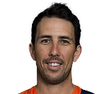 Tom Cooper Profile - Cricket Player Netherlands | Stats, Records, Video