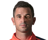 Ryan ten Doeschate Profile - Cricket Player Netherlands | Stats ...