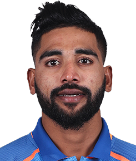 Mohammed Siraj batting bowling stats, averages and cricket statistics, 2026