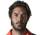 Shane Snater Profile - Cricket Player Netherlands | Stats, Records, Video
