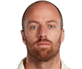 Jack Leach Debut and last played matches in Tests, ODIs, T20Is and ...