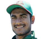 Mohammad Naim Profile - Cricket Player Bangladesh | Stats, Records, Video