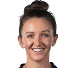 Kate Cross Profile - Cricket Player England | Stats, Records, Video