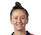 Fran Wilson Profile - Cricket Player England | Stats, Records, Video