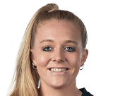 Sarah Glenn Profile - Cricket Player England | Stats, Records, Video
