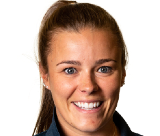 Alex Hartley Profile - Cricket Player England | Stats, Records, Video
