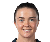 Mady Villiers Profile - Cricket Player England | Stats, Records, Video