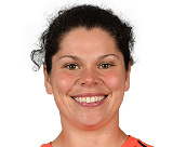 Alice Davidson-Richards Debut and last played matches in Tests, ODIs ...