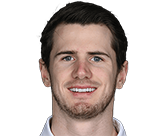 George Garton Profile - Cricket Player England | Stats, Records, Video