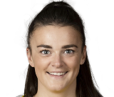 Grace Gibbs Profile - Cricket Player England | Stats, Records, Video