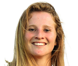 Emily Windsor Profile - Cricket Player England | Stats, Records, Video