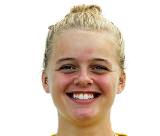 Amy Gordon Profile - Cricket Player England | Stats, Records, Video