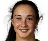 Alice Capsey Profile - Cricket Player England | Stats, Records, Video