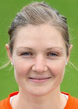 Carla Rudd Profile - Cricket Player England | Stats, Records, Video