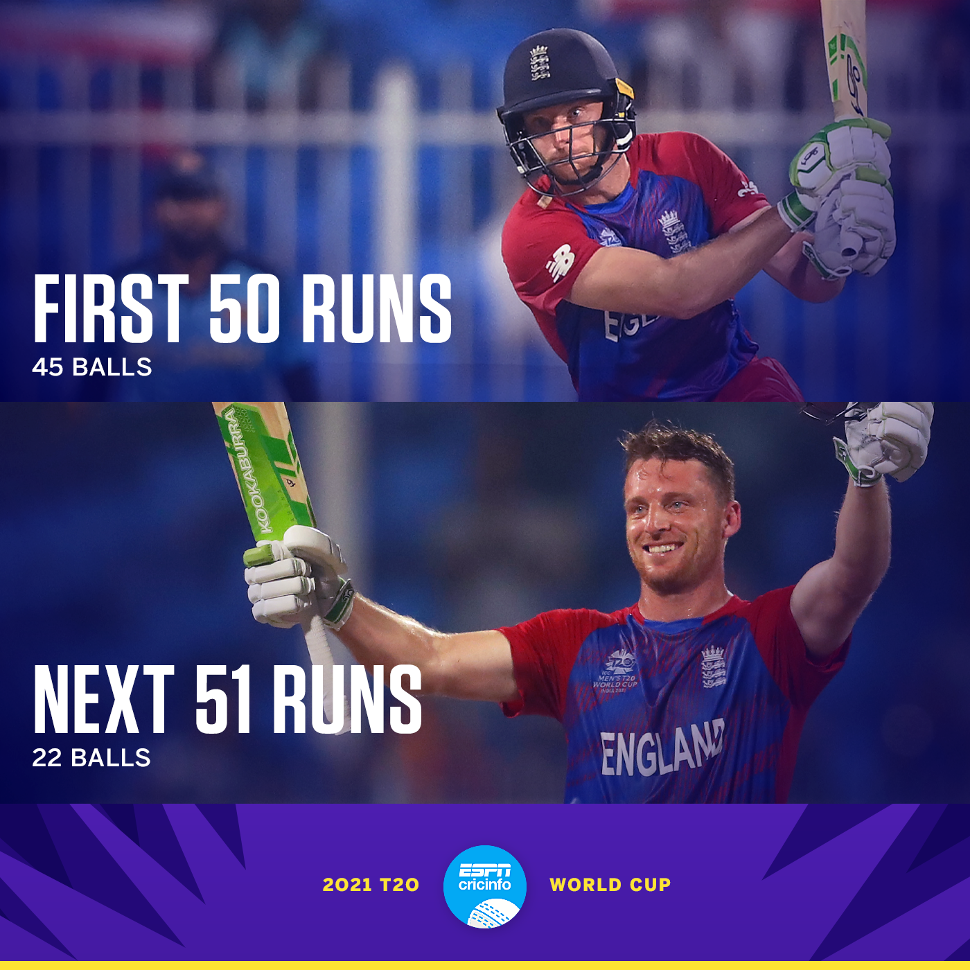 Jos Buttler's century and balls faced | ESPNcricinfo.com