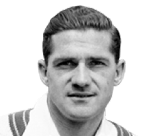 Neil Harvey Profile - Cricket Player Australia | Stats, Records, Video