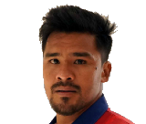 Karan KC Profile - Cricket Player Nepal | Stats, Records, Video
