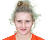 Charlie Dean Profile - Cricket Player England | Stats, Records, Video