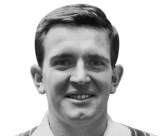 Keith Stackpole Profile - Cricket Player Australia | Stats, Records, Video