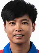 Nattaya Boochatham Profile - Cricket Player Thailand | Stats, Records ...