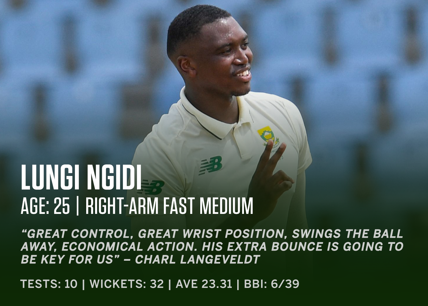 Graphic: Lungi Ngidi bowler profile | ESPNcricinfo.com