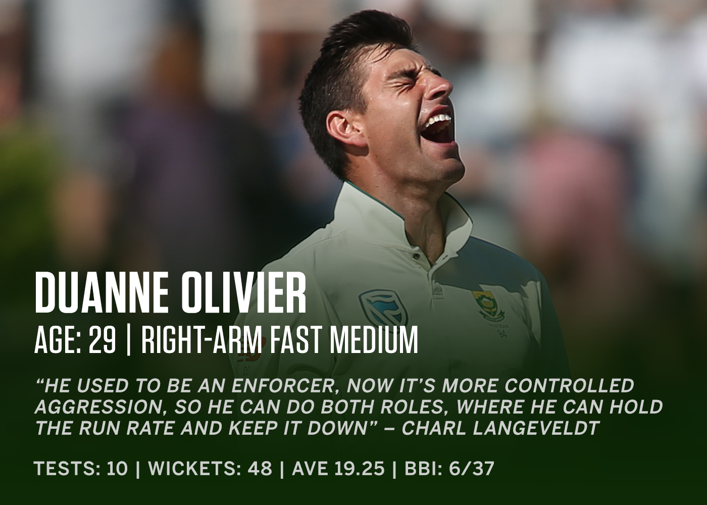 Graphic: Duanne Olivier bowler profile | ESPNcricinfo.com