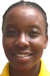 Mary-Anne Musonda Debut and last played matches in Tests, ODIs, T20Is ...