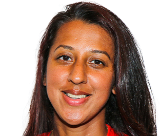 Akshatha Rao Profile - Cricket Player U.S.A. | Stats, Records, Video