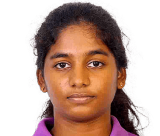 Vishmi Gunaratne batting bowling stats, averages and cricket statistics ...