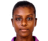 Latest and Authentic news about Sachini Nisansala, Cricket, Sri Lanka, 2026