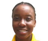 Mary-Anne Musonda Photos | Image Gallery and Match Pictures