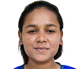 Sanjida Akter Meghla Profile - Cricket Player Bangladesh | Stats ...