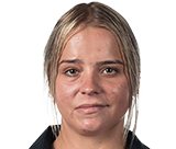 Jess Kerr Profile - Cricket Player New Zealand | Stats, Records, Video