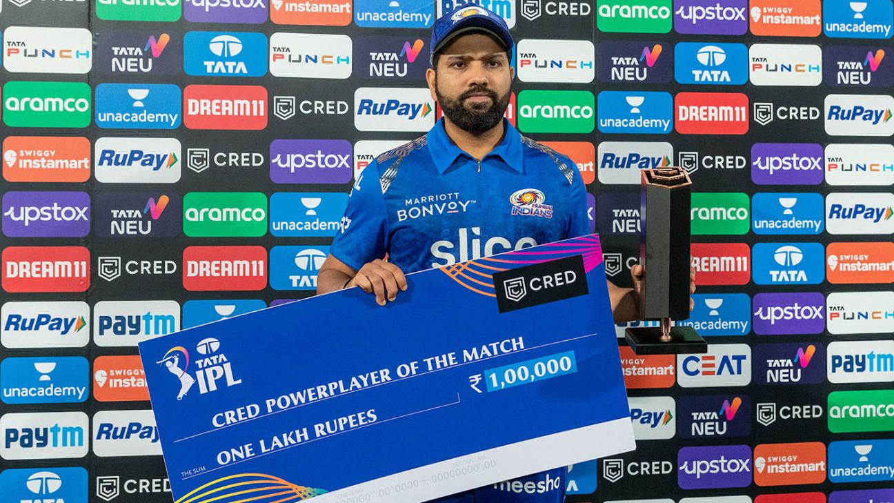 Quiz - Which Indian has received the most Player-of-the-Match awards in ...