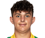 Liam Alder Profile - Cricket Player South Africa | Stats, Records, Video