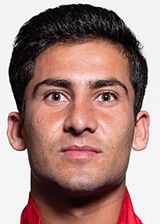 Ijaz Ahmad Ahmadzai Profile - Cricket Player Afghanistan | Stats ...