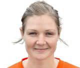 Carla Rudd Profile - Cricket Player England | Stats, Records, Video