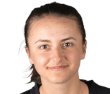 Latest and Authentic news about Hannah Baker, Cricket, England, 2026