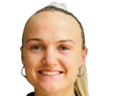 Gaby Lewis Profile - Cricket Player Ireland | Stats, Records, Video