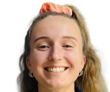 Leah Paul Profile - Cricket Player Ireland | Stats, Records, Video