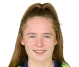 Louise Little Profile - Cricket Player Ireland | Stats, Records, Video